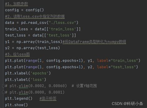 【小白也可做】pytorch实现普通cnn的mnist手写数字分类，含t Sne聚类图、混淆矩阵图绘制，内含通用代码，可根据自己的项目需要进行