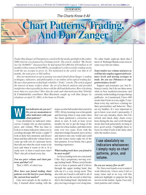 Chart Patterns Trading And Dan Zanger Technical Analysis Of Stocks And Commodities 2003