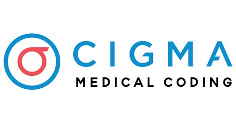 Cigma Medical Codings 100 Placement Guarantee Building Successful