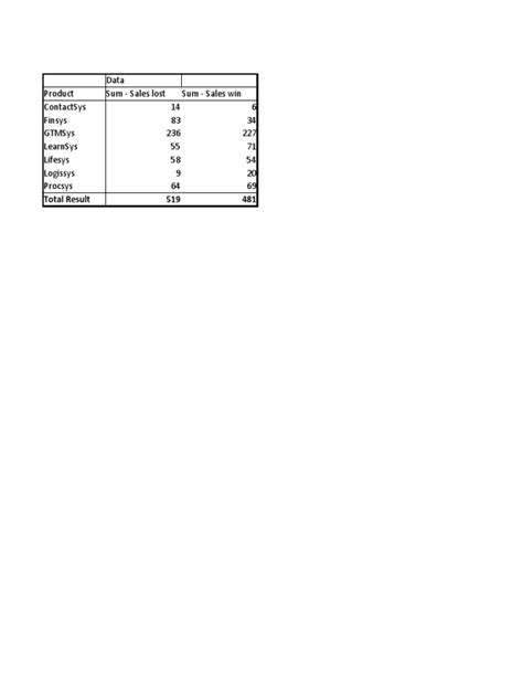 Assignement Data Pdf Capital Market Banks