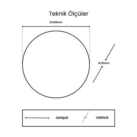 Cata Ct 5235 18w Sıva Üstü Led Panel Beyaz Işık Star Akım