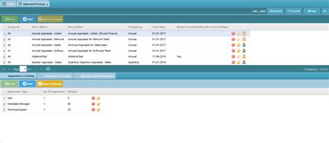 Appraisal Group Smarthcm