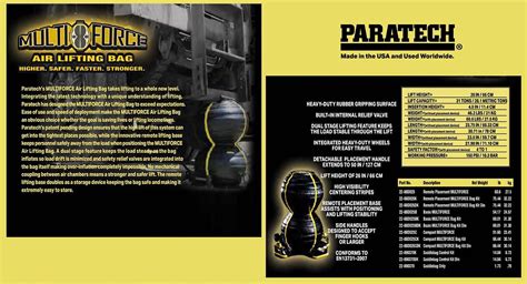Paratech Multiforce Air Lifting Bags Jasfay Trading Corporation