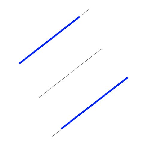 Line Offset Is Misaligned Issue Turfjs Turf Github