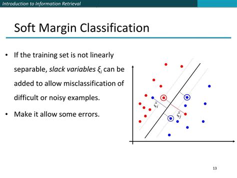 Ppt Lecture 5 Classification 2 Powerpoint Presentation Free