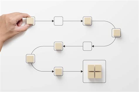 VSM l outil idéal pour analyser et optimiser vos processus