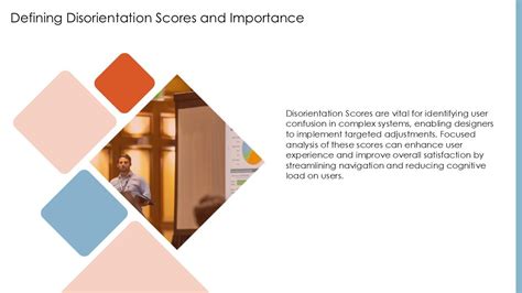 Defining Disorientation Scores And Importance Ppt Template St Ai Ss Ppt Slide