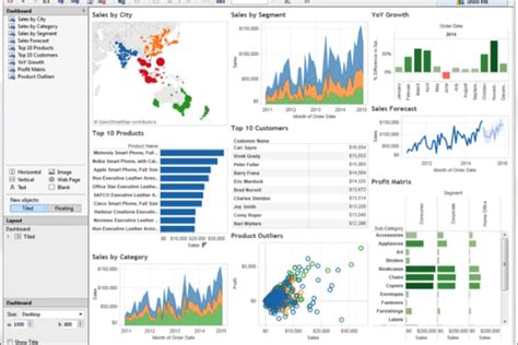 Tableau Infographics Services Joey The Explorer