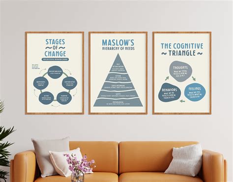 Therapy Office Wall Art Set Of 3 Printable Poster Maslows Hierarchy