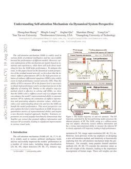 Understanding Self Attention Mechanism Via Dynamical System Perspective DeepAI