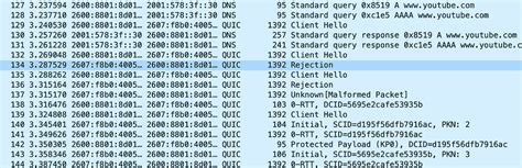 Introduction To QUIC More Than Just UDP