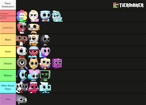 Dandys World Hc Template All Toons Up To Blot Tier List Community