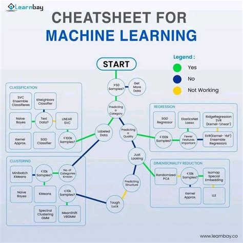 Kennedy K Kaunda Added A New Photo Kennedy K Kaunda