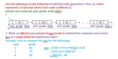 Use The Following Circular Linked List Headed By Node Chegg Com