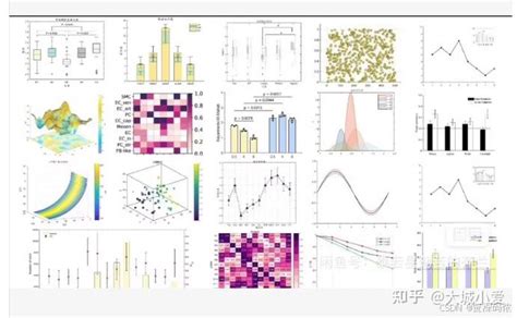 ﻿matlab Simulink电力系统建模与仿真第二版电子版pdf高清文字版 知乎
