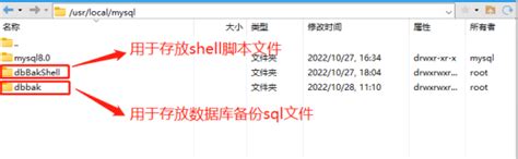 Linux环境下mysql数据库备份操作说明 Xhblog 博客园