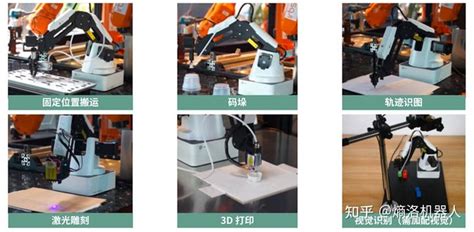 Dobot 桌面机械臂 知乎 Dobot 桌面机械臂 知乎