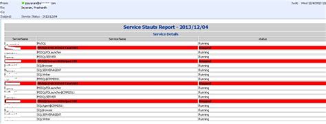 Powershell Monitoring Multiple Service On A Group Of Servers Sqlservercentral