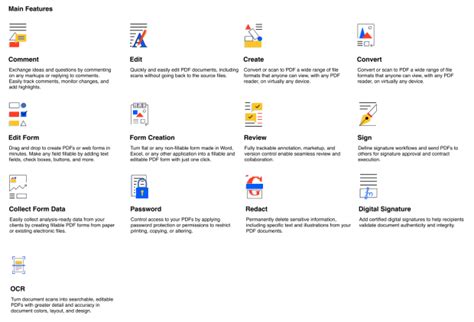 Wondershare PDFelement Your PDF Solution Simplified