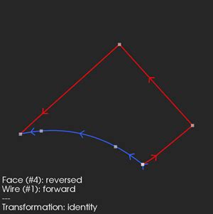 Concatenate Pcurves