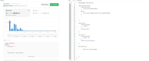 Datastructures Algorithms Minstack Programming Continuouslearning Suhanee Ahirwar