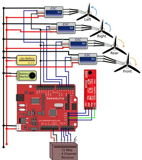 Rc Receiver Wiring Diagram Hack Your Life Skill