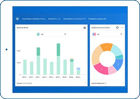 Chapter 3 User Interface Services Mb Uk