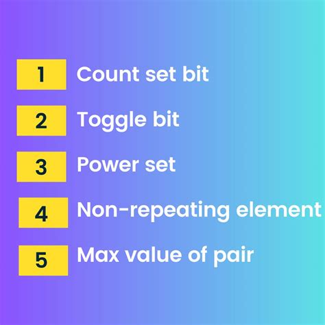 Kapil Shrivas On Linkedin Interviewprep Interviewtips Dsa Bitmanipulation