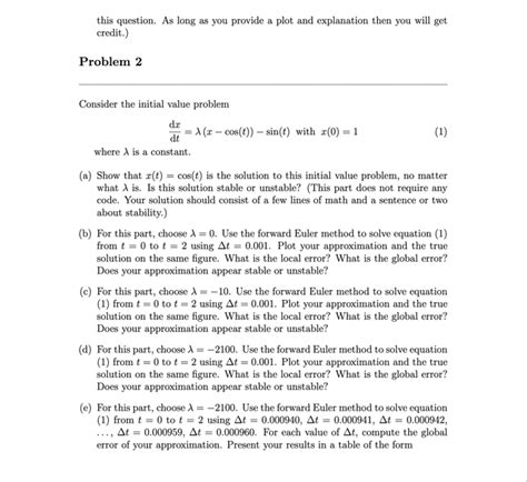 I Try To Create Forward Euler Method Function But It Ends Up With Error