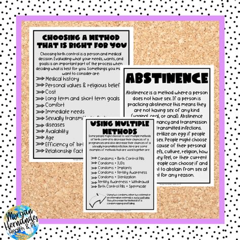 Birth Control Posters Contraceptive Posters