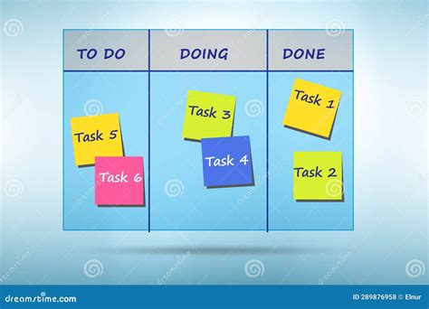 Agile Kanban Board With Outstanding Tasks Royalty Free Stock Image 287517196