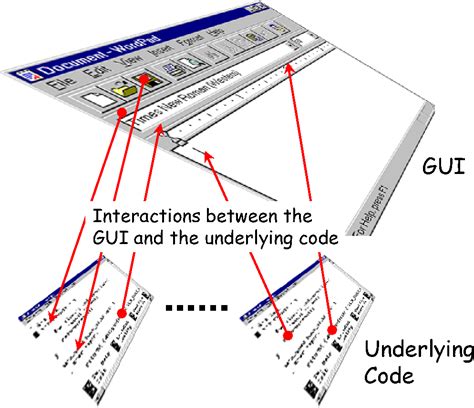 Graphical User Interface Testing Semantic Scholar