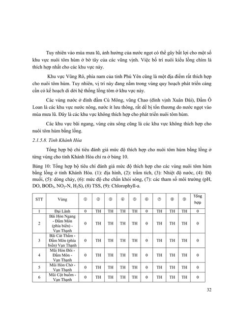 BÁO CÁO TỔNG HỢP QUY HOẠCH NUÔI TÔM HÙM ĐẾN N M 2020 V ĐỊNH HƢỚN ĐẾN 2030 10185212052019 PDF