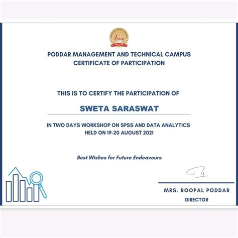 Sweta Saraswat On Linkedin Spss Dataanalytics Learning Experience