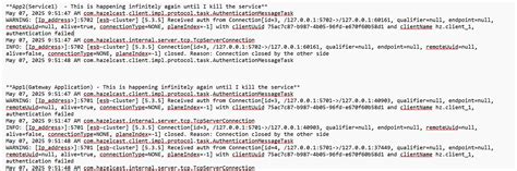 Java Comhazelcastclientauthenticationexception Authentication