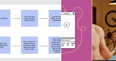 list ui ux program curated by david rodriguez medium