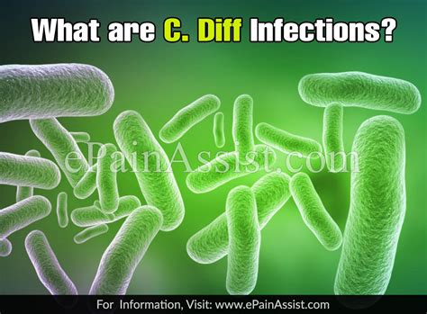 C Diff Symptoms