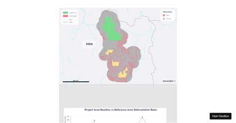 Image Array Animation Codesandbox