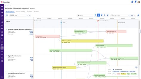 Clarity Ppm Project And Portfolio Management Software