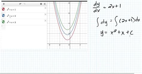 Solveda Linear System And An Initial Condition Are Given For Esch