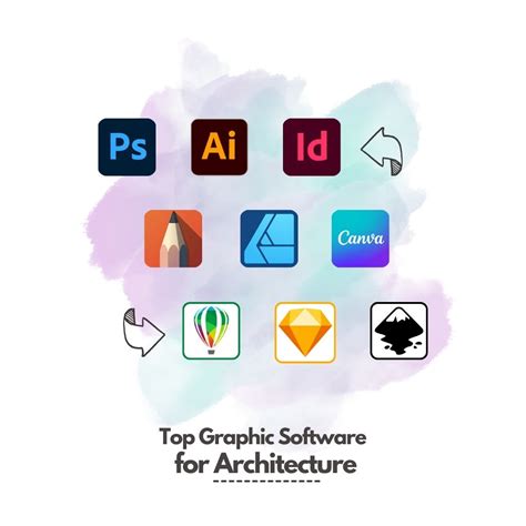 The Top 9 Software For Architectural Concepts And Post Production
