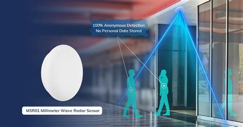 Minew On Linkedin Iot Smartsensors Techtrends Ai Privacy Innovation…