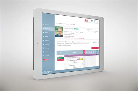 The Benefits Of Electronic Medication Management Emma