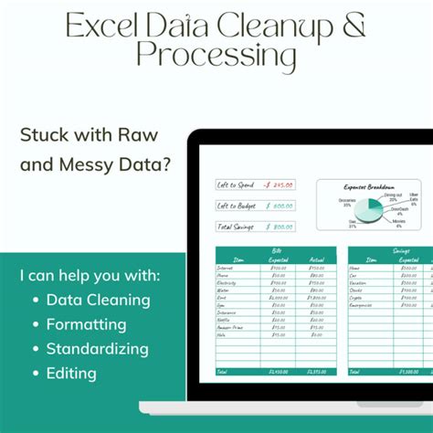 Clean Ms Excel Data And Format It To Your Needs By Vishrut27 Fiverr