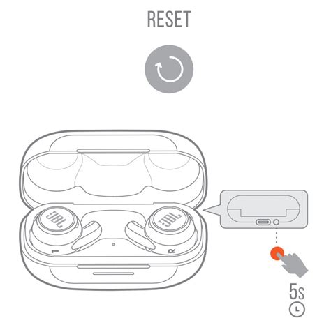 How To Pair The Jbl Reflect Mini Nc Earbuds User Guide