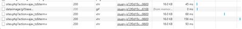 Memory Leak In Jqueryui Causing Timezone Dropdown To Become