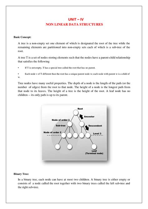 Non Linear Data Structures Unit Iv Non Linear Data Structures Basic Concept A Tree Is A