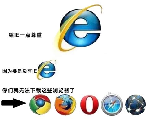 IE浏览器为何会走向没落停止服务后考试报名网银怎么办