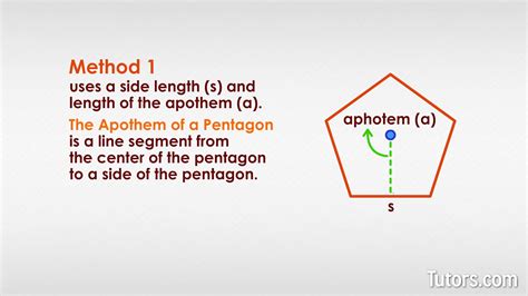 How To Find The Area Of A Pentagon Formula