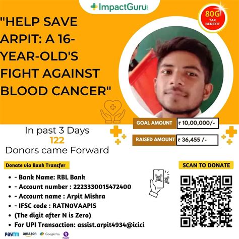 Ashutosh Kumar Posted On Linkedin